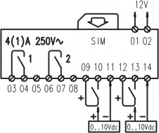 GSM Controllers NZ - SMS Control